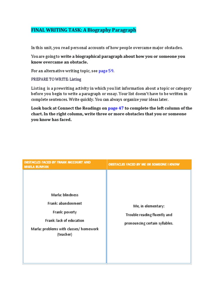 FINAL WRITING TASK: A Biography Paragraph: Know Overcame An Obstacle ...