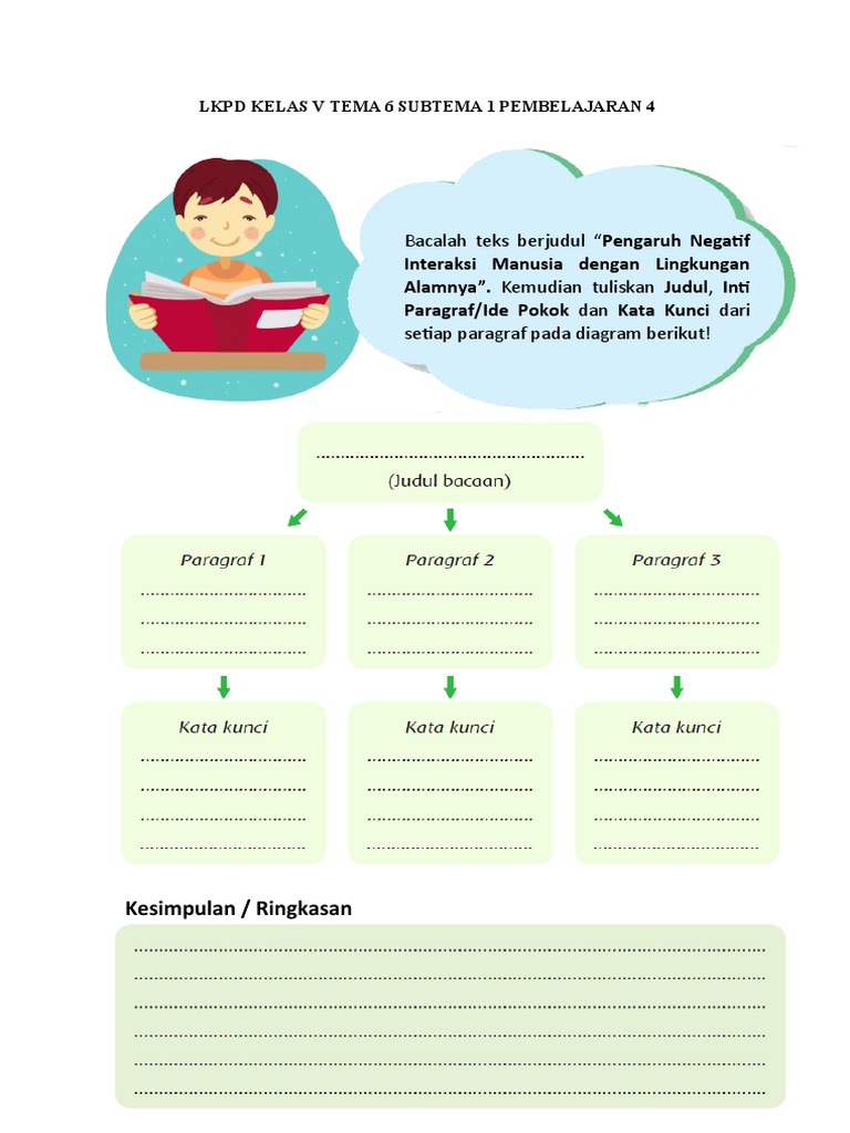 Lkpd Kelas 5 Tema 6 Subtema 1 Pembelajaran 4 Pdf