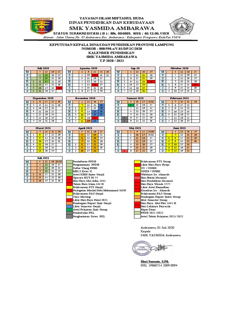 DDG 3 - Kal - Dik 2020 | PDF