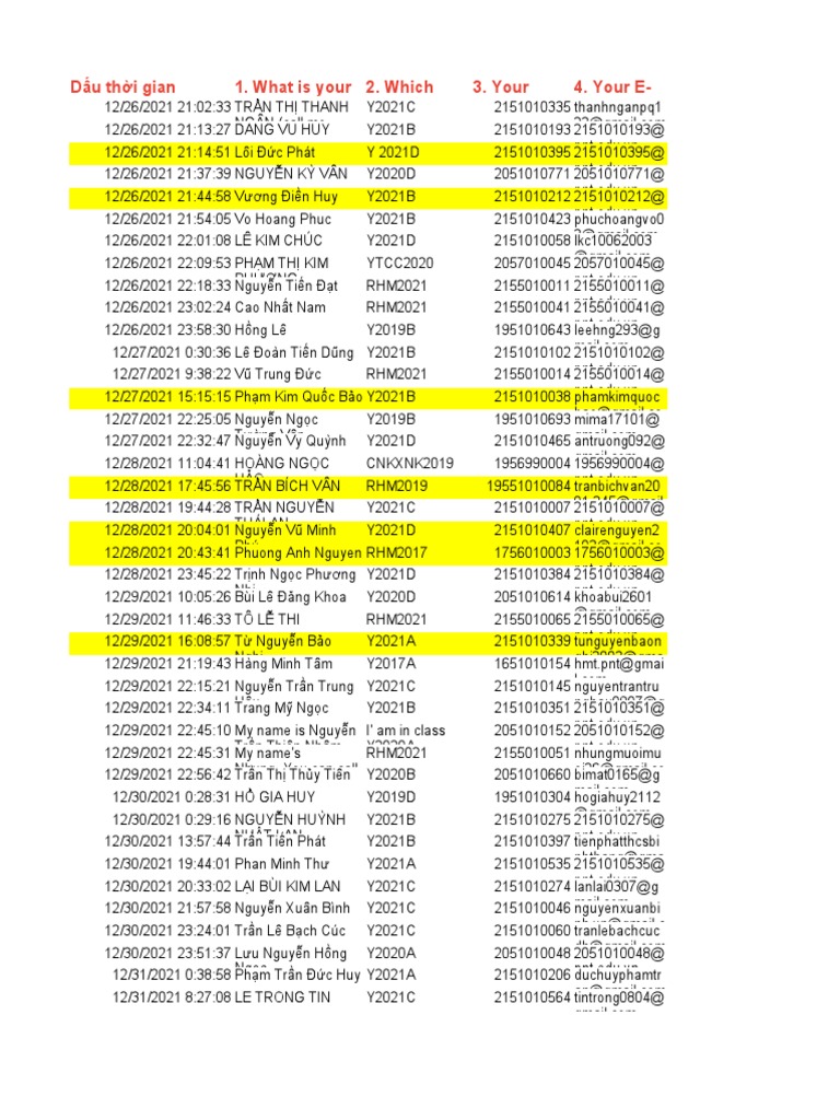 Câu TR L I Form 1 | PDF | Extraversion And Introversion | Vietnam