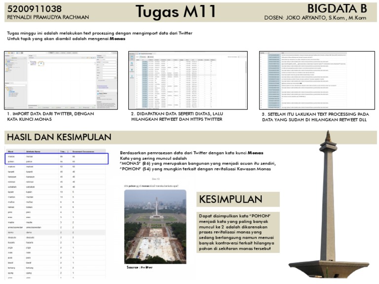 Kesimpulan: Reynaldi Pramudya Rachman Dosen: Joko Aryanto, S.Kom., M.Kom | PDF