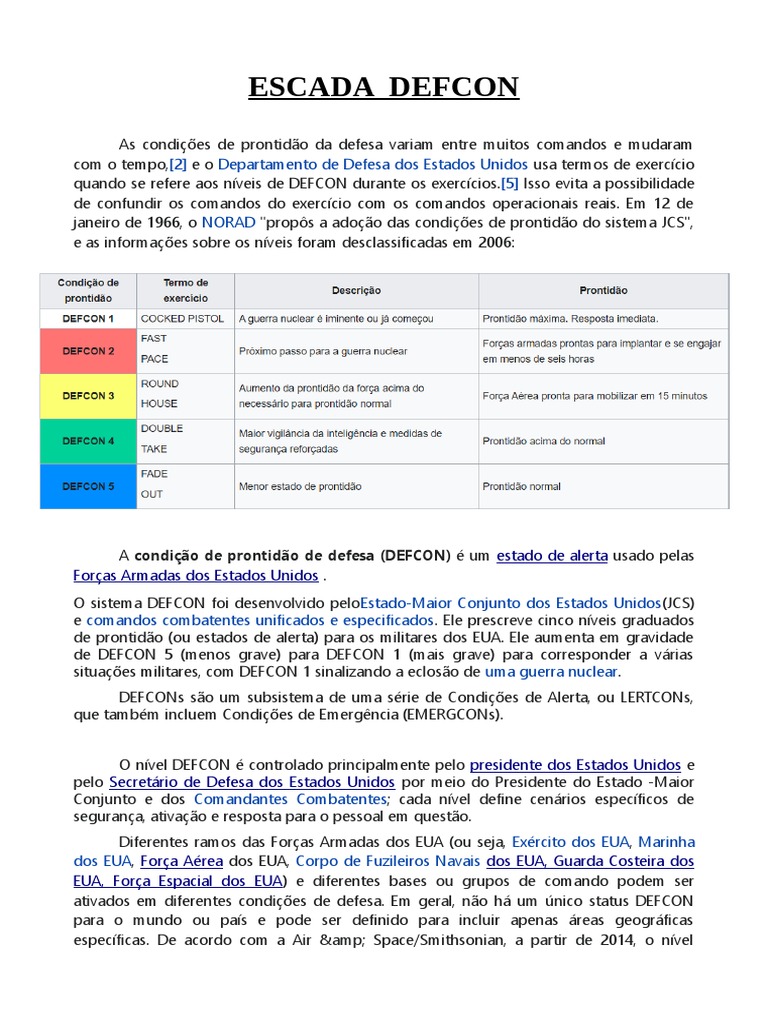 Escala Defcon | PDF | Militar | Segurança nacional