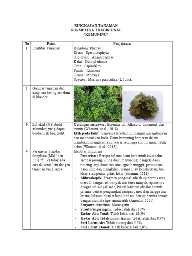 Manfaat Daun Kemuning untuk Kulit | PDF