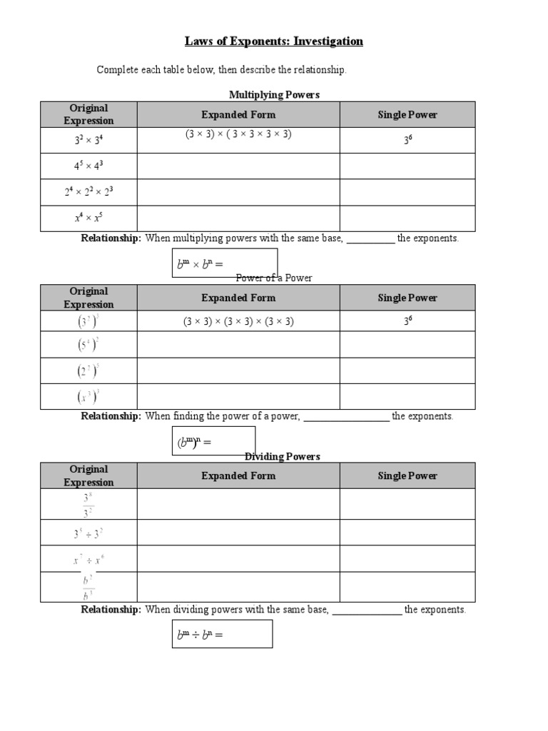 Laws of Exponents Investigation | PDF | Teaching Methods & Materials