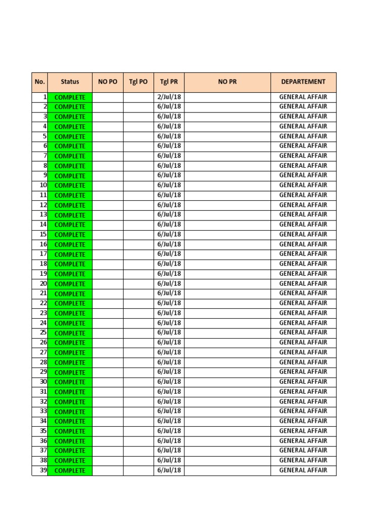 Rekap PO ATK Juli 2018 | PDF | Cooking, Food & Wine | Home & Garden