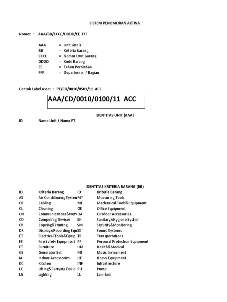 Data Asset | PDF | Laptop | Fax