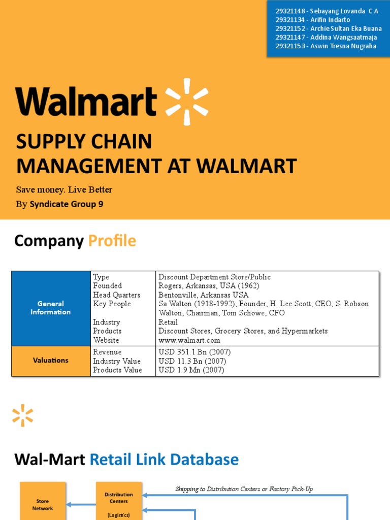 Walmart Supply Chain Management Insights | PDF | Supply Chain | Walmart