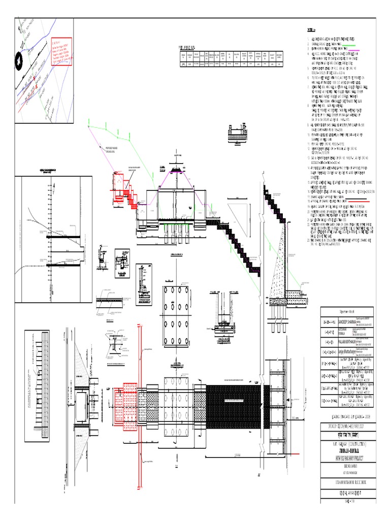 Bridge No. 169b1-1x6.00mx6.00m RCC Box - v9 - Approve - p42 | PDF ...