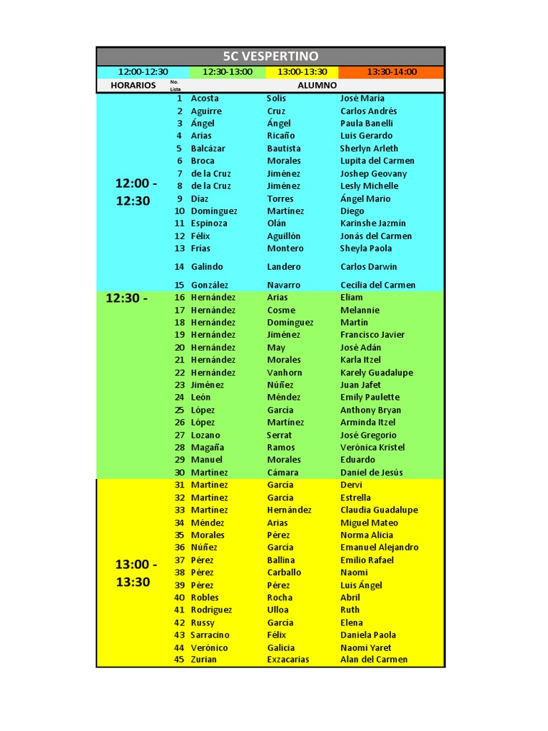 5C Horarios de Revision Portafolios | PDF
