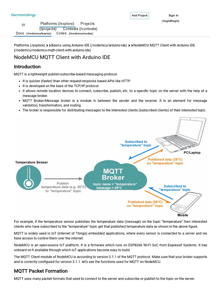 Nodemcu Mqtt Client With Arduino Ide Nodemcu Pdf Cyberspace Software Development