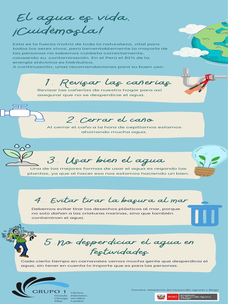 Cuidado del Agua: Recomendaciones Clave | PDF | Salud y bienestar ...