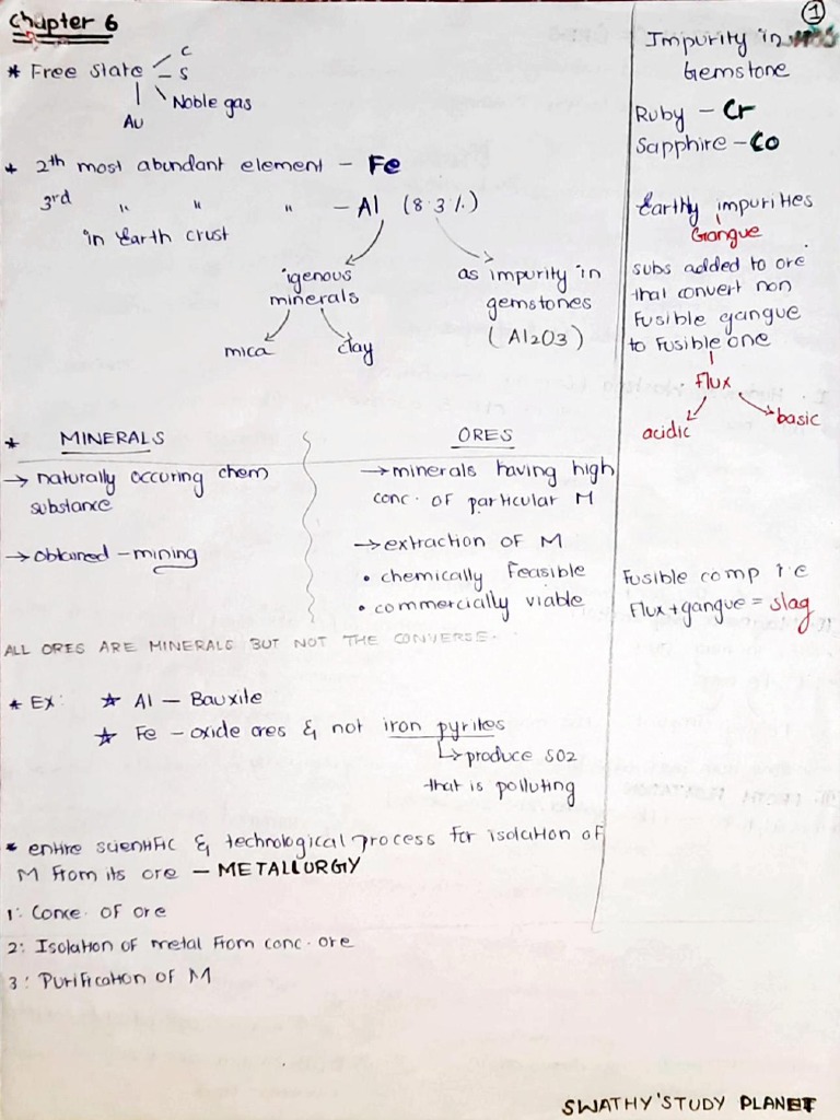 Metallurgy Notes | PDF