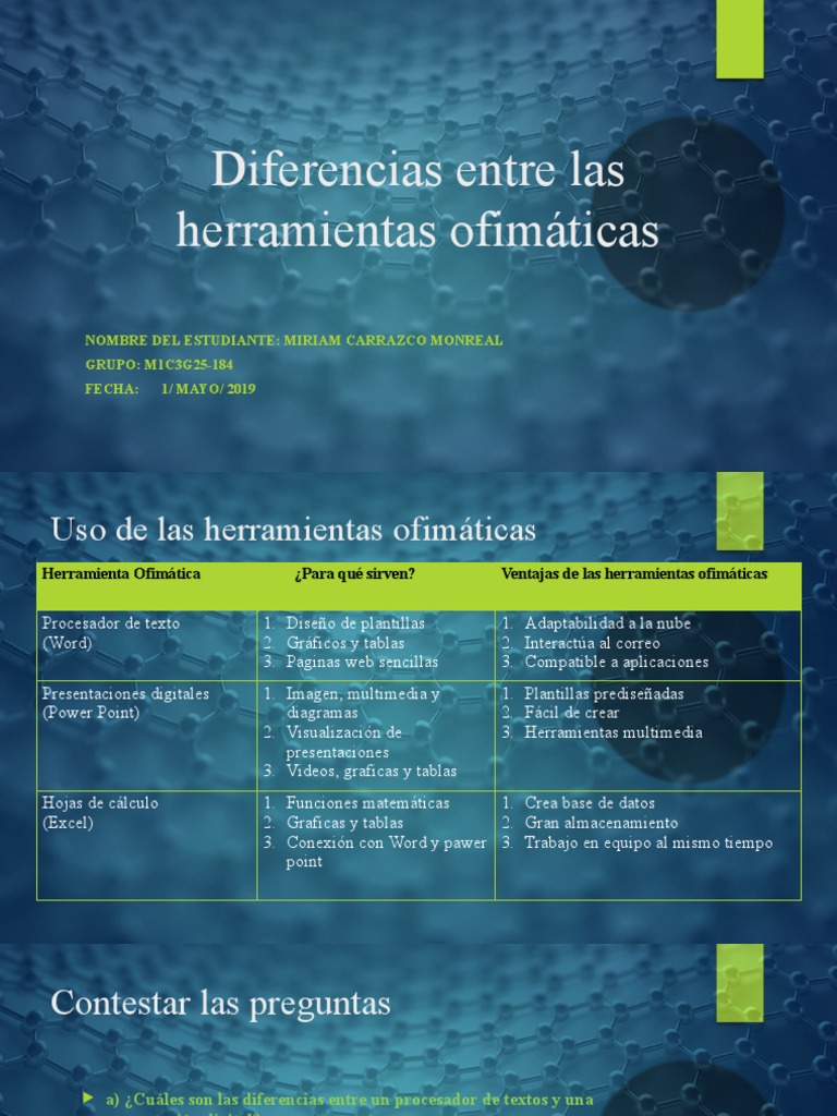 Análisis de las herramientas ofimáticas más utilizadas: Word ...