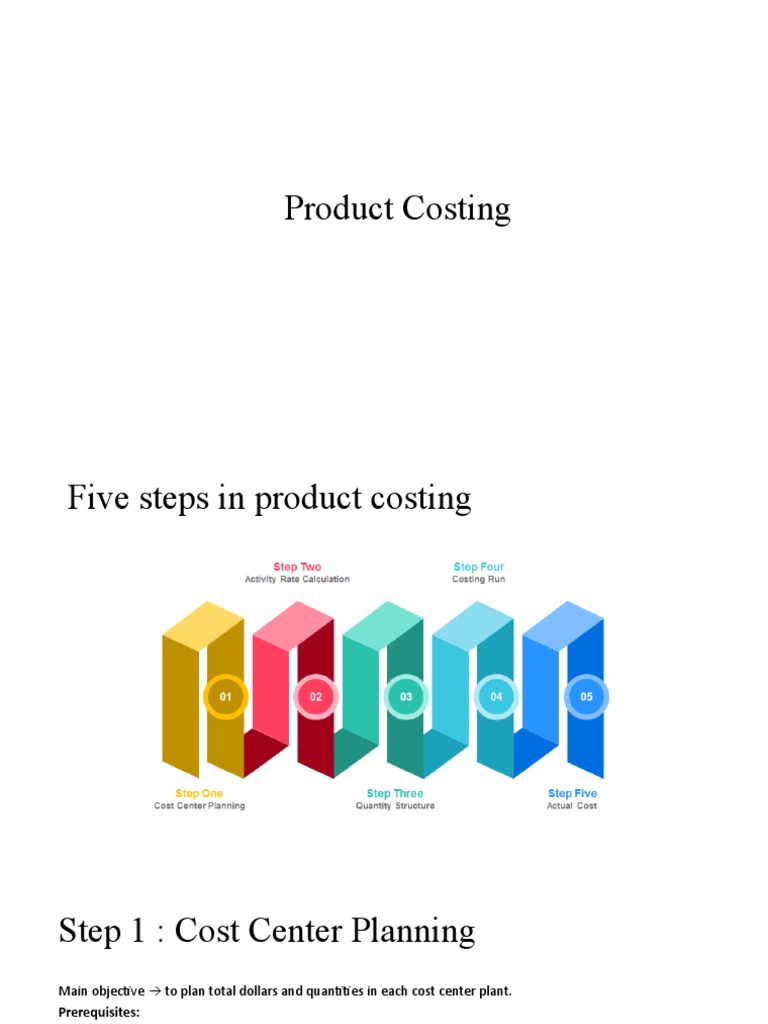 Product Costing | PDF | Cost | Business Economics