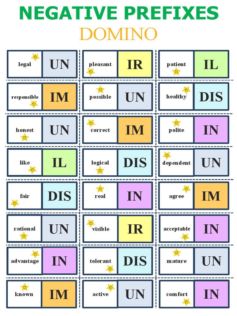 Negative prefixes and their meanings | PDF