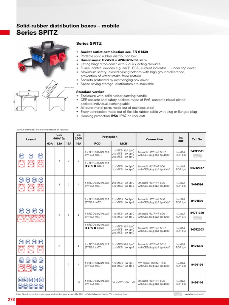 PCE Main Catalog 2020 21 EN 280 | PDF | Ac Power Plugs And Sockets ...