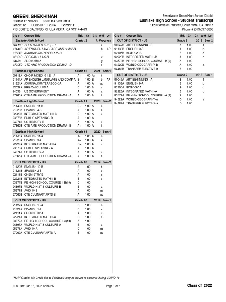 Student Transcript | PDF