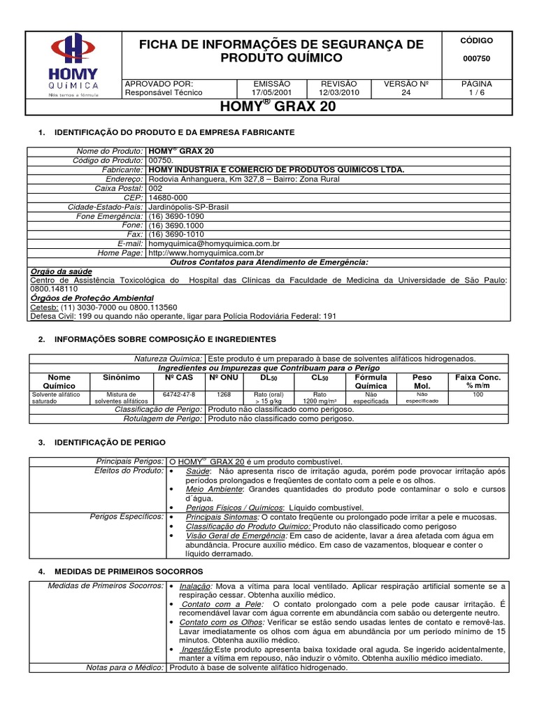 Fispq Homy Grax | PDF | Desperdício | Embalagem e rotulagem