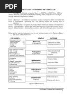 Slac Training Matrix and Design | PDF | Teachers | Learning
