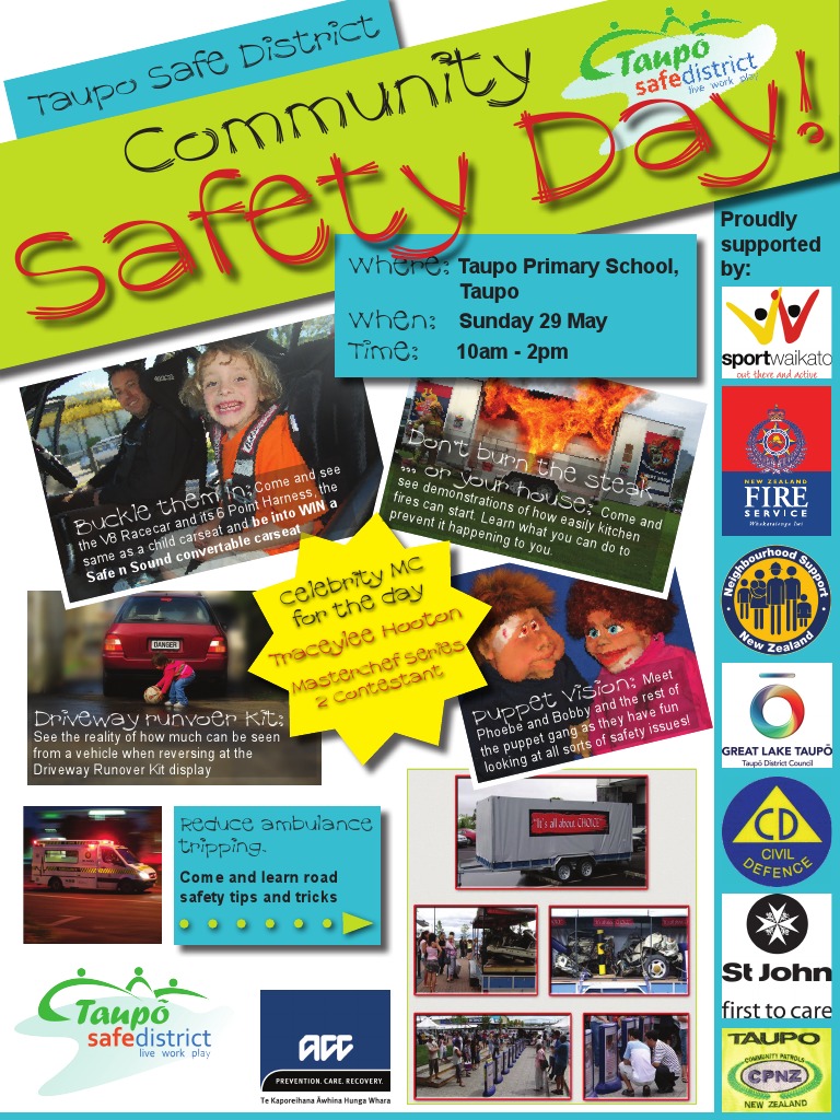 Final Safety DAY | PDF