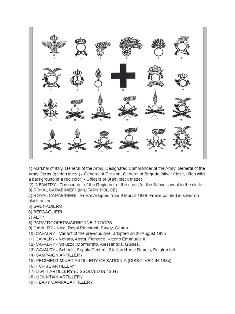 Italian Military Insignia and Badges | PDF | Division (Military) | Regiment