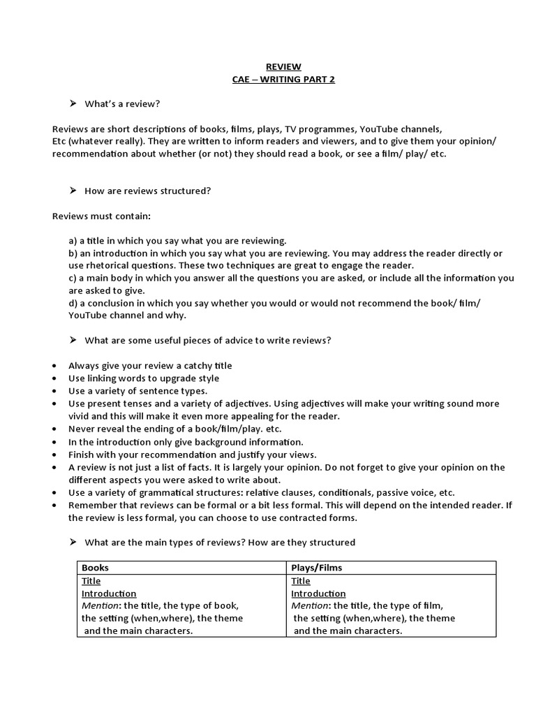 CAE Writing PART 2 (Reviews) | PDF | Grammar | Linguistics
