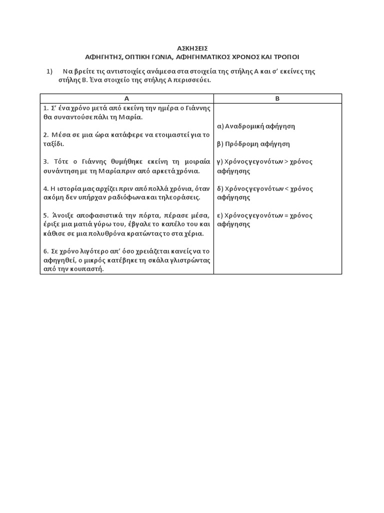 ΑΦΗΓΗΣΗ | PDF