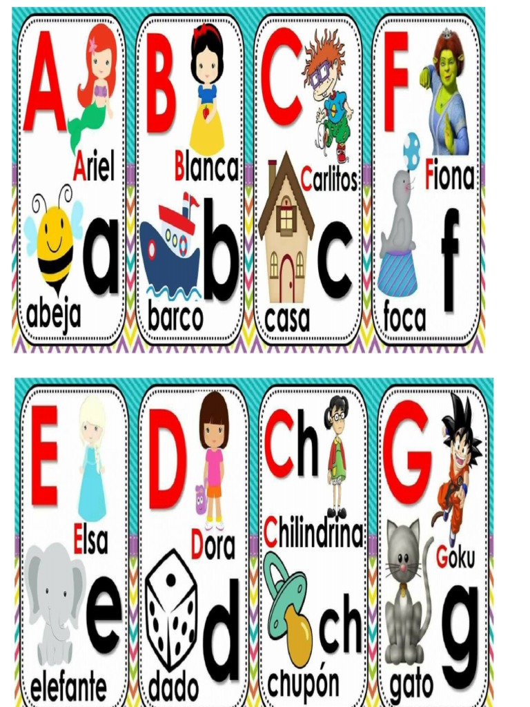 Abecedario Llavero | PDF