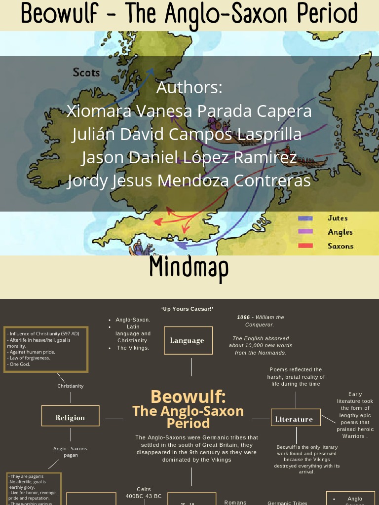 Mindmap Beowulf | PDF | Anglo Saxons | Beowulf