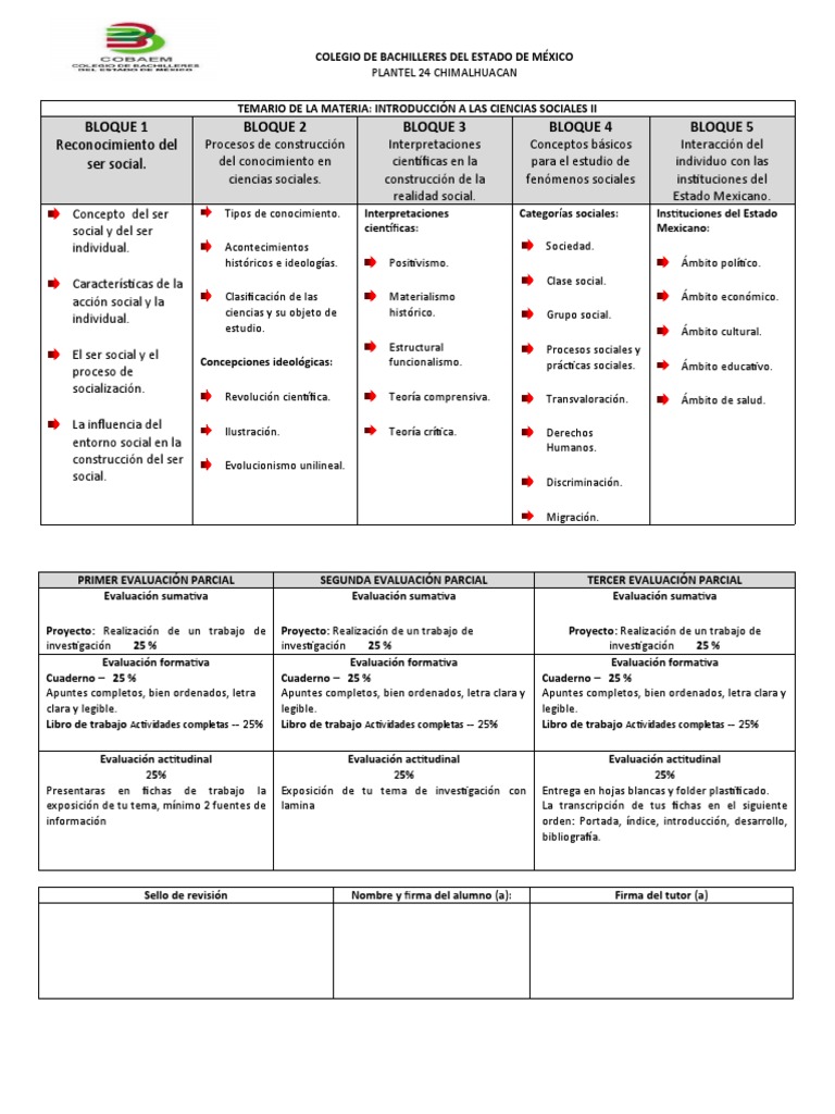 Temario Sociales Cobaem | PDF | Evaluación | Institución
