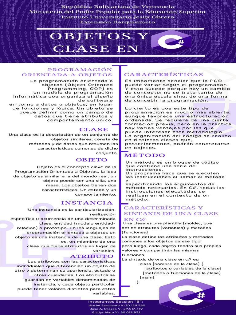 Infografía | PDF | Objeto (informática) | C Sharp (lenguaje de ...