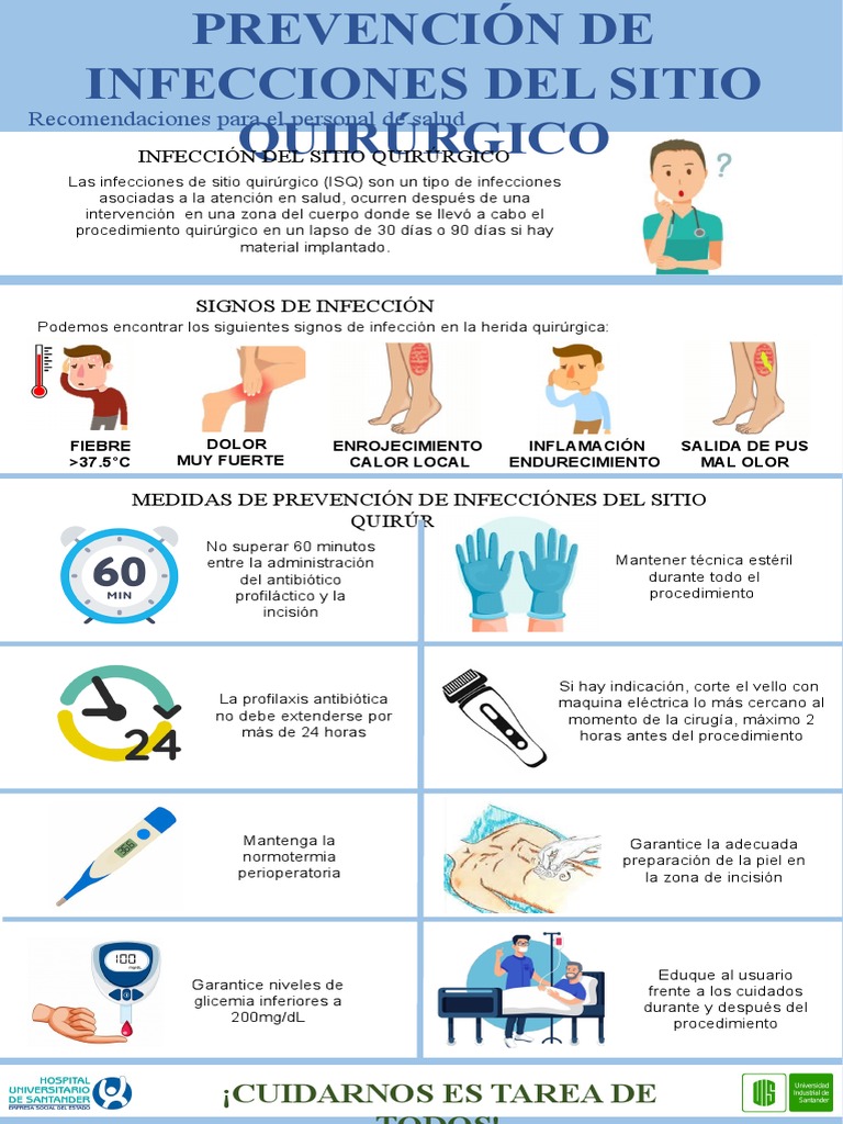 Material Educativo Validado PREVENCION DE INFECCIONES DEL SITIO QUIRUGICO-colaboradores | PDF ...