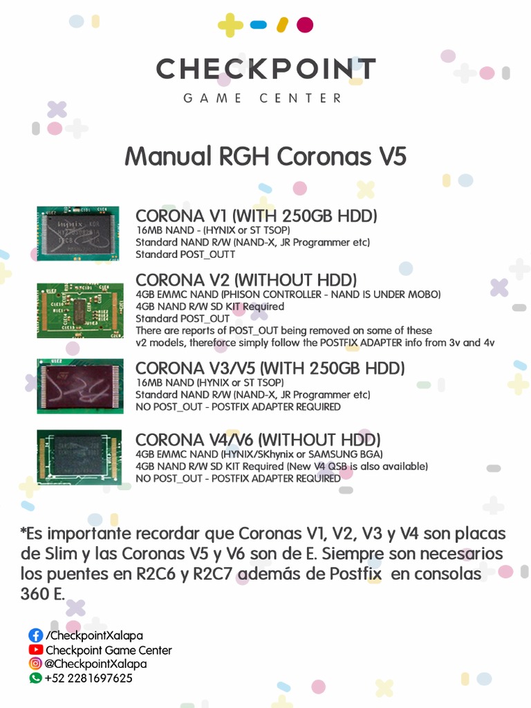 Manual RGH 2 Xbox 360 Slim Corona V5 | PDF