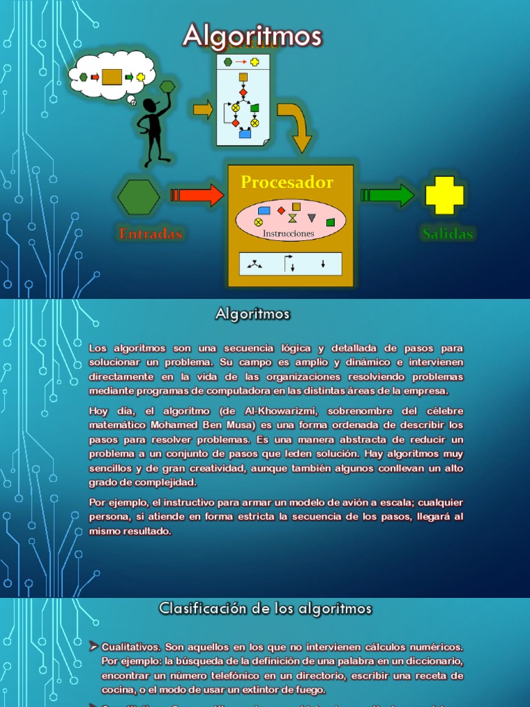 Algoritmos | PDF | Algoritmos | Lenguaje de programación