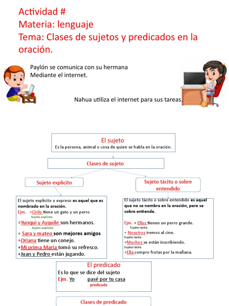 Clases de Sujetos y Predicados | PDF | Asunto (gramática) | Predicado ...