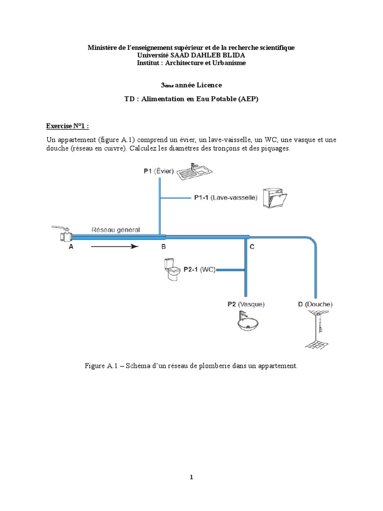 TD Aep | PDF | Sciences et mathématiques | Technologie et ingénierie