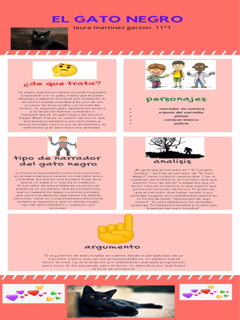 El Gato Negro | PDF