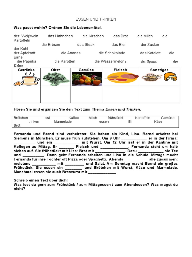 Essen Und Trinken Arbeitsblatt Arbeitsblatter Diskussionen Dialoge ...
