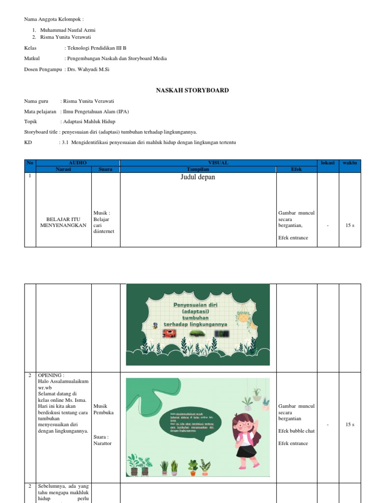 Naskah & Storyboard - Muhammad Naufal Azmi & Risma Yunita Verawati ...