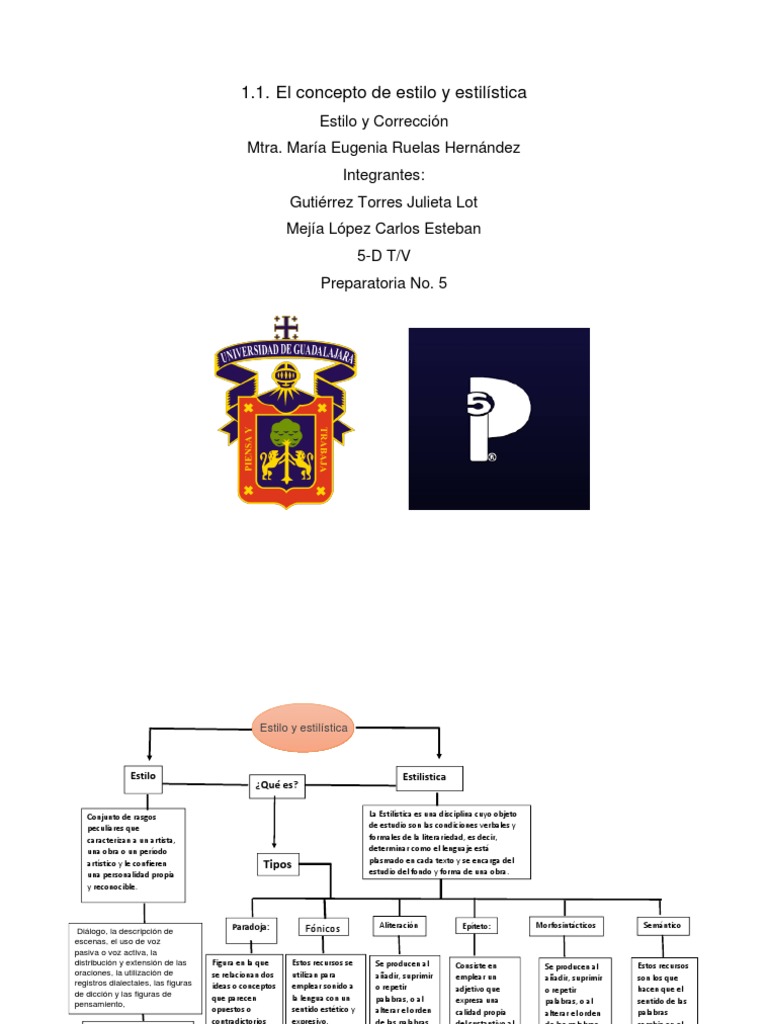 1.1 El Concepto de Estilo y Estilistica | PDF | Ciencia cognitiva ...