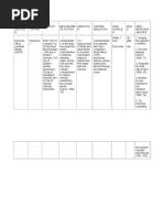 Drug Study - D5NSS | PDF | Wellness