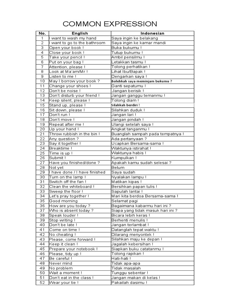 Common Expression | PDF
