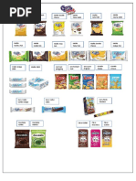 Katalog Produk Indomarco Adi Prima | PDF