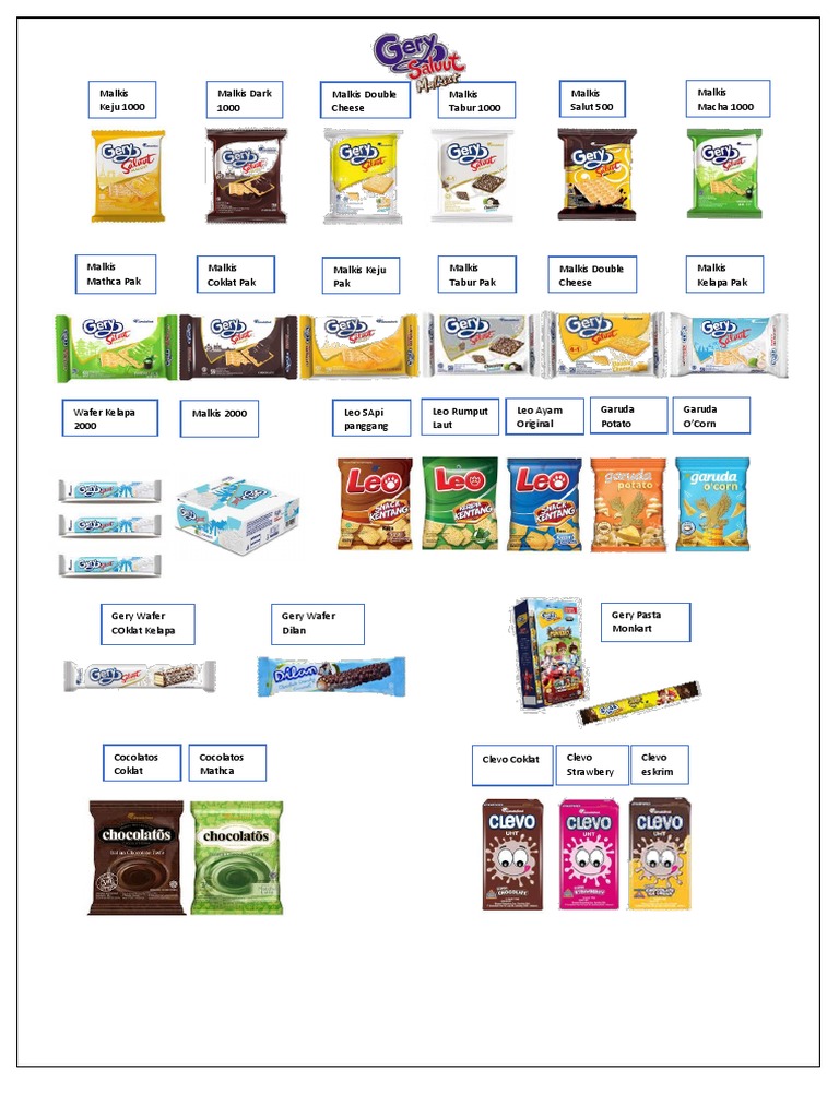 Katalog Produk Garuda Food | PDF