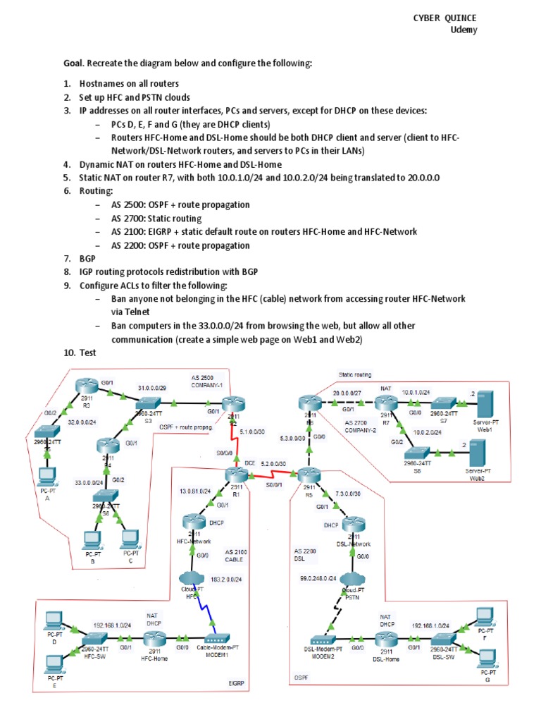 Goal. Recreate The Diagram Below and Configure The Following | Download Free PDF | Ip Address ...
