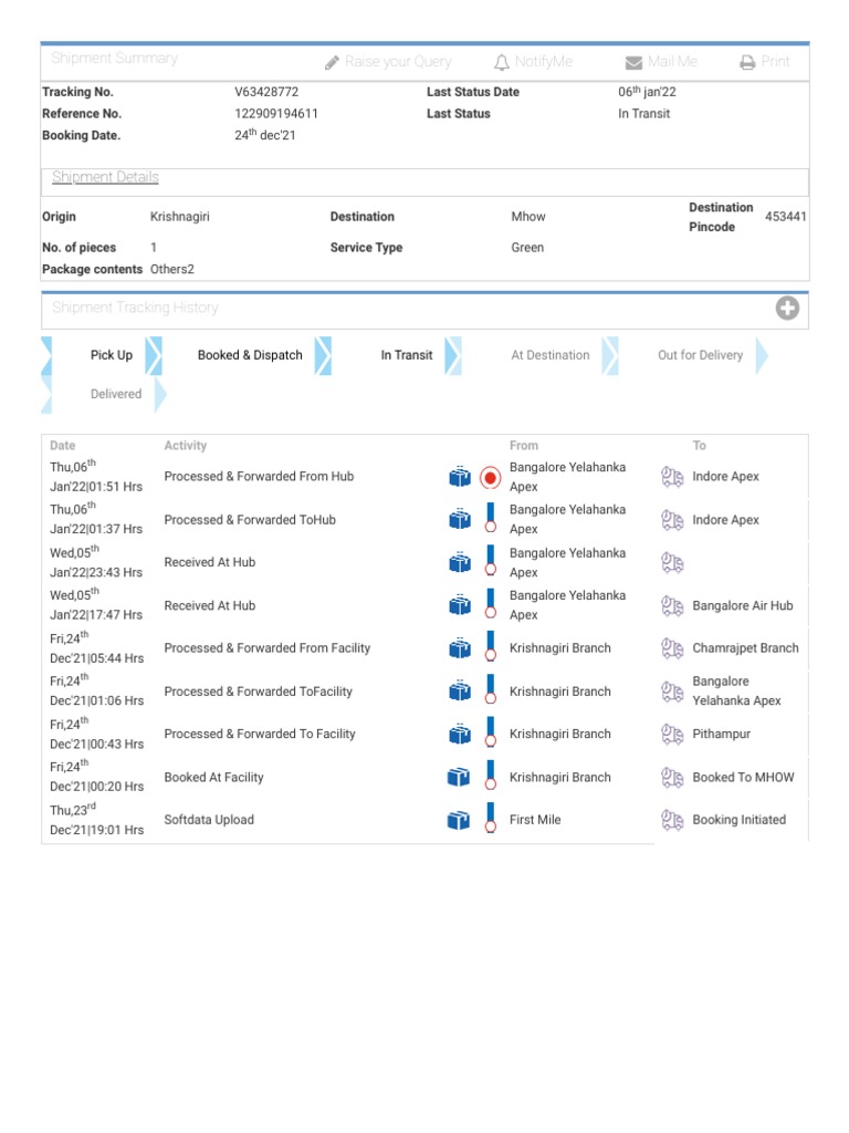 DTDC Shipment Tracking Status Update | PDF | Service Industries ...