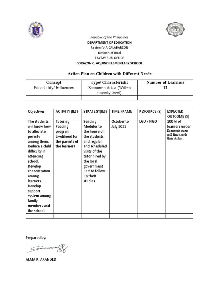 Action Plan On Children With Different Needs Concept Type ...