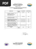 Filipino 6 Budget of Work BOW (Aligned With MELC) | PDF