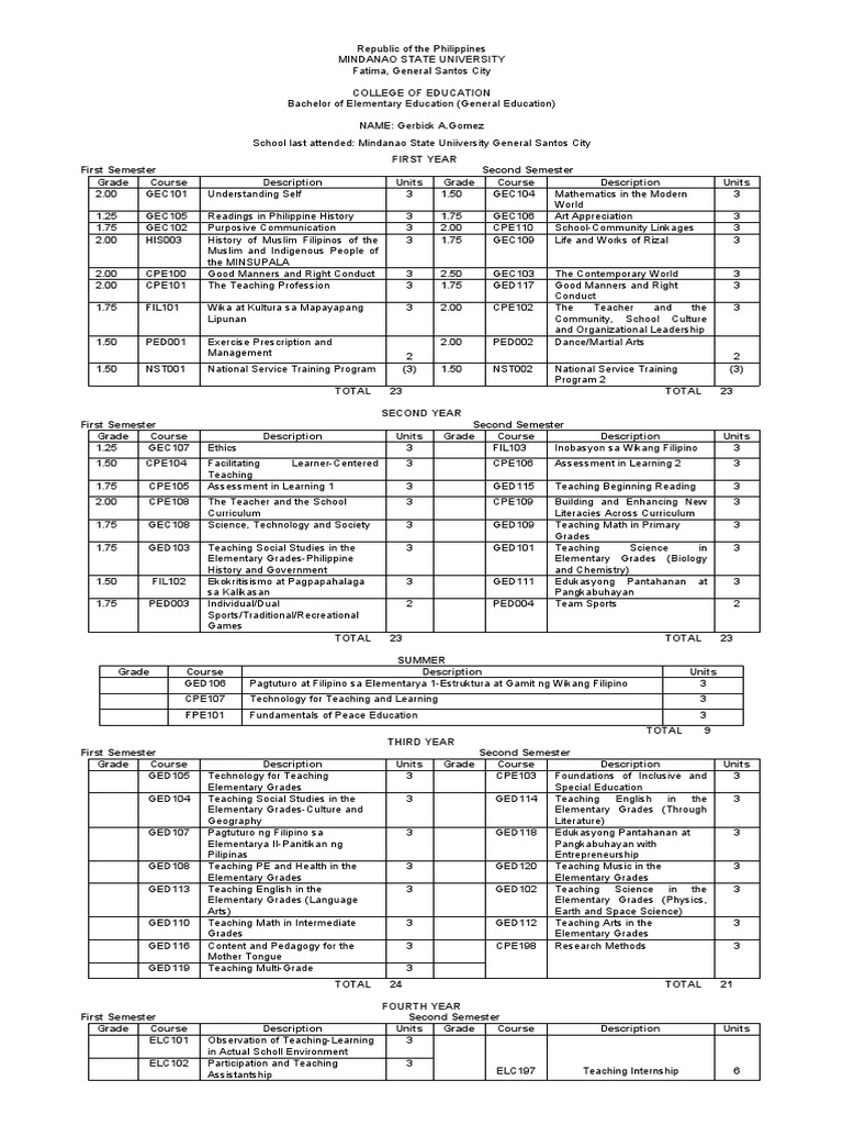 BEED Prospectus | PDF | Curriculum | Learning