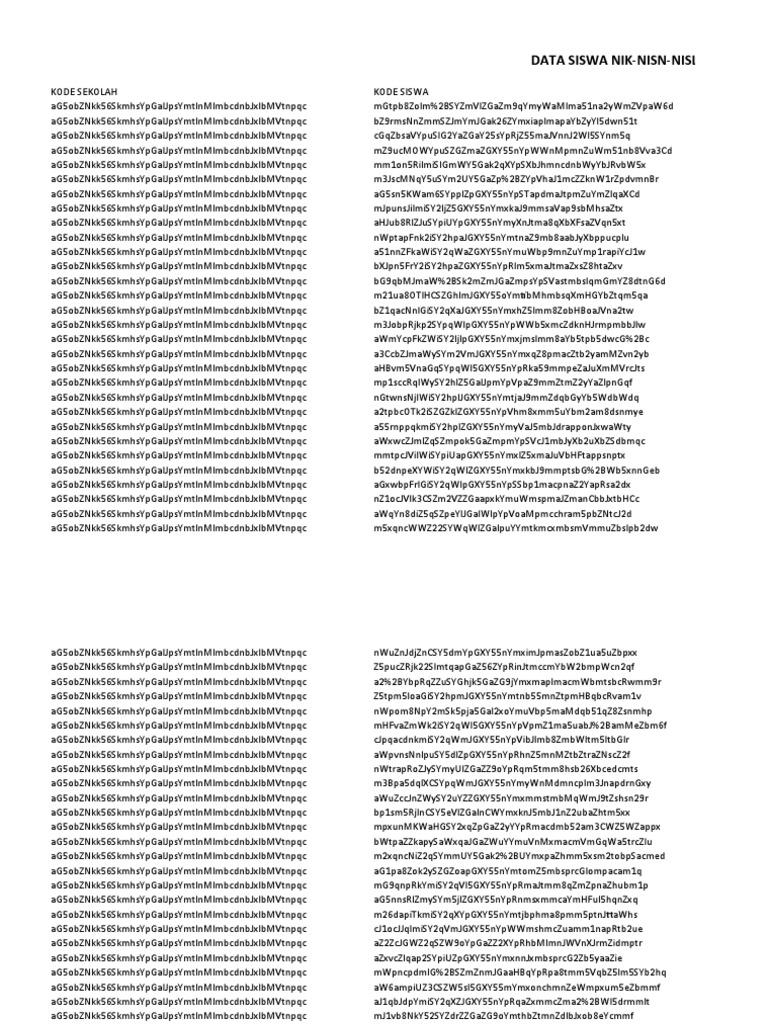 Data Siswa Nik-Nisn-Nislokal MTSS | PDF